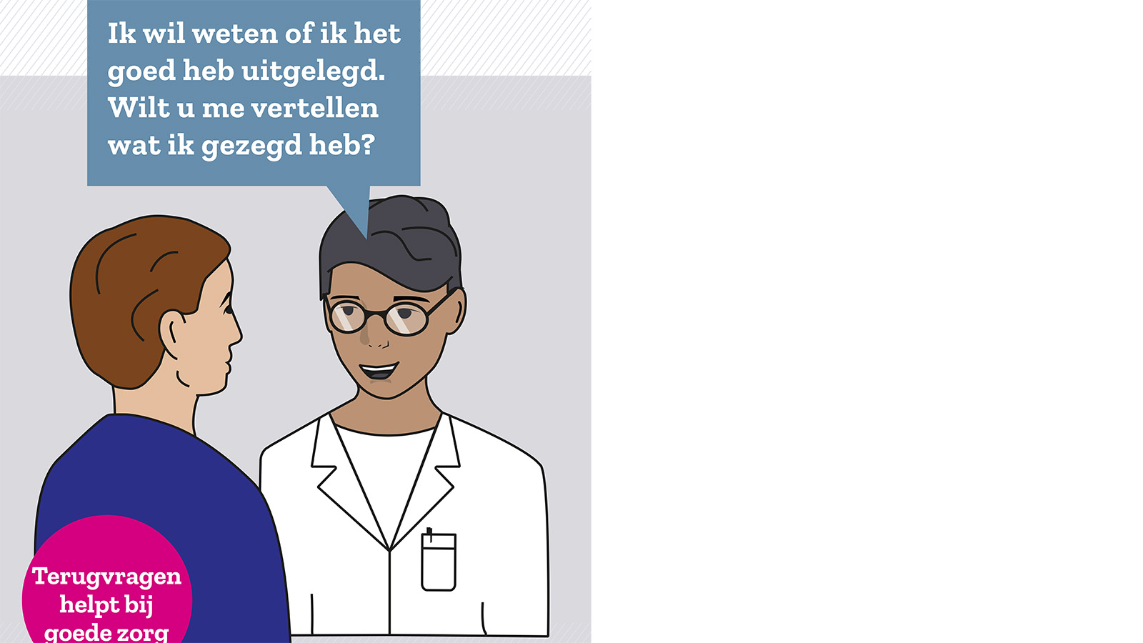 De terugvraagmethode: infosheet | Pharos