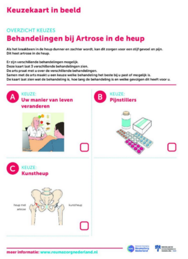 Keuzekaart in beeld - Artrose in de heup - Pharos
