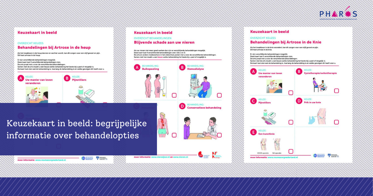 De keuzekaart-in-beeld: een hulpmiddel voor samen beslissen