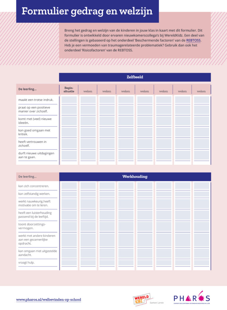 Formulier gedrag en welzijn - Welbevinden op School - Pharos